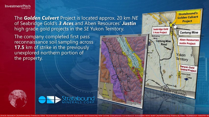 Turning Pennies into Dollars - Lode Gold